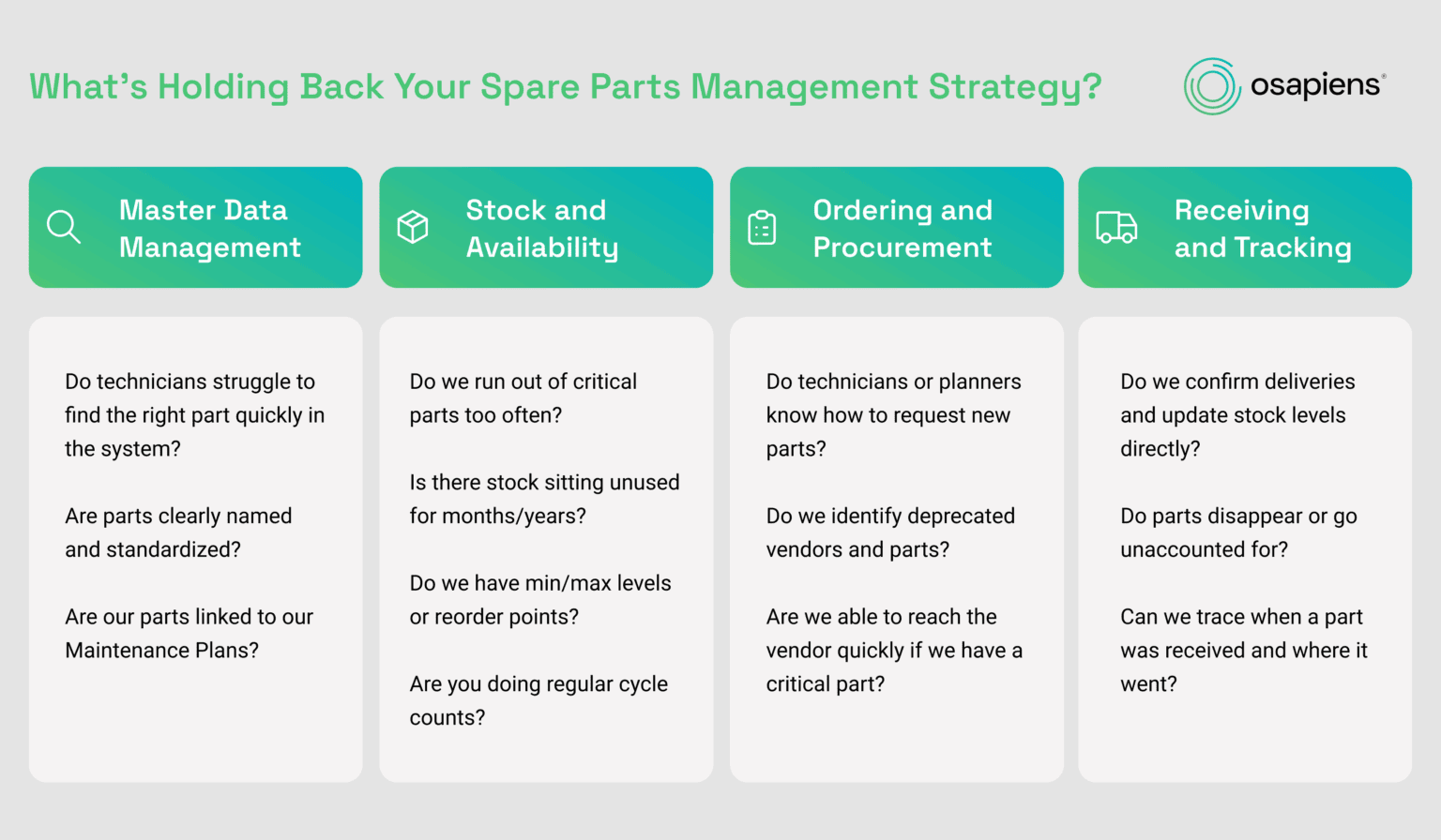osapiens HUB for Maintenance: Blueprint for Spare Parts Management ...