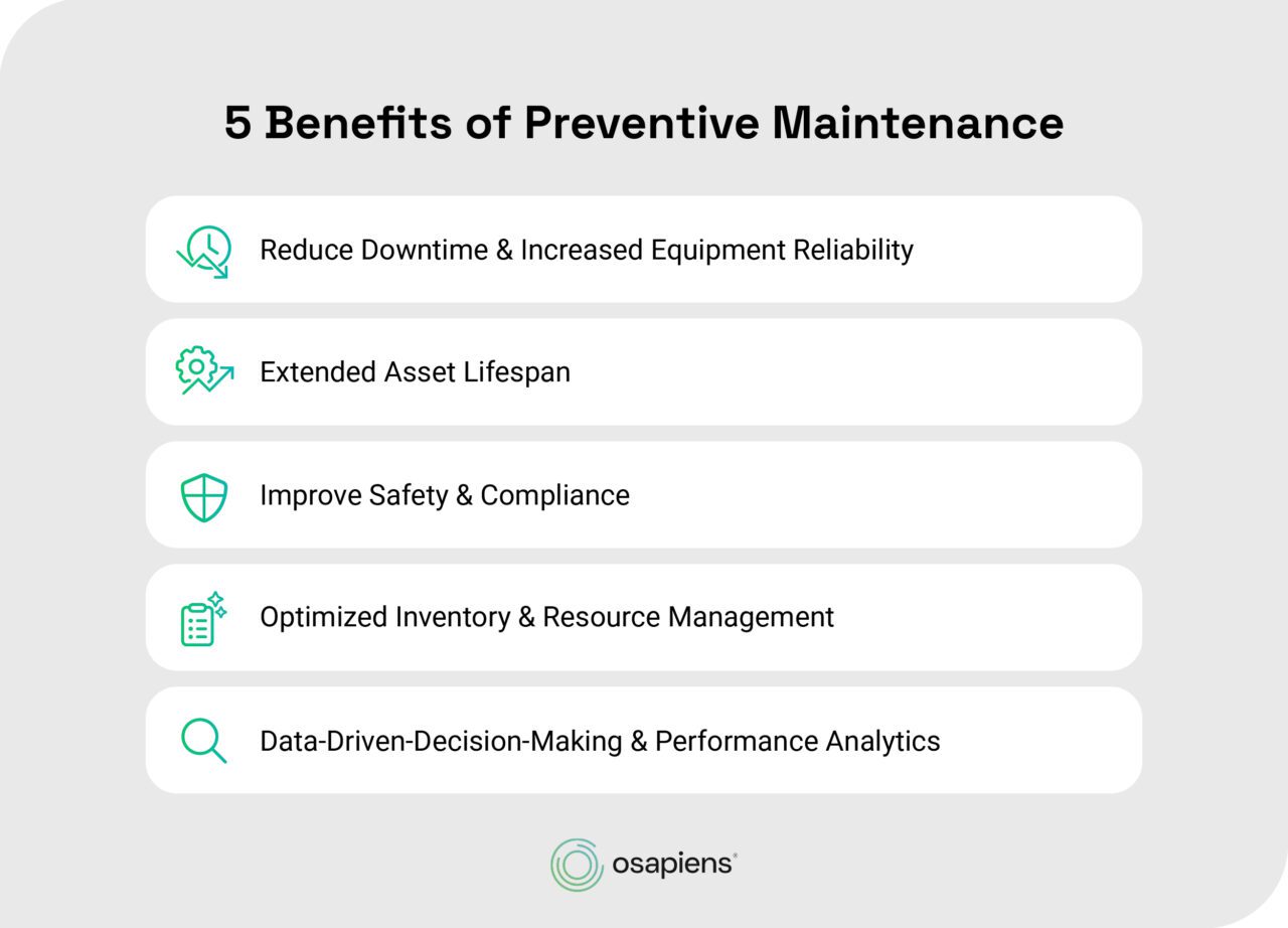 Benefits of Predictive Maintenance in Manufacturing | osapiens