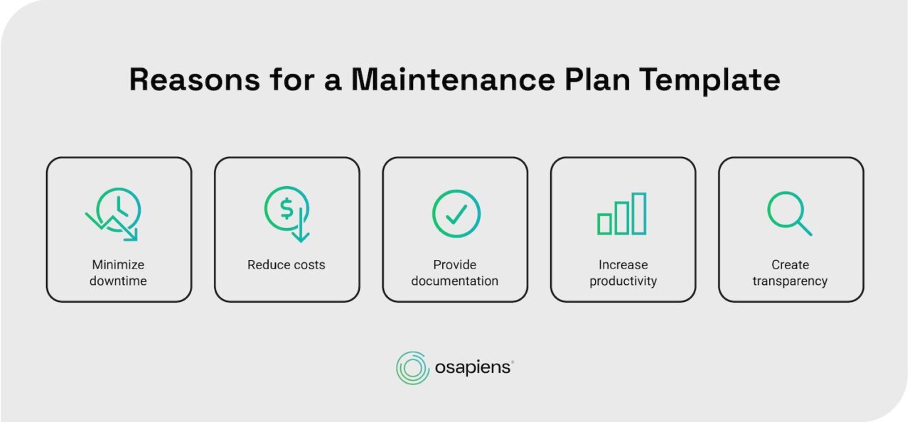 Free Maintenance Schedule Template | osapiens